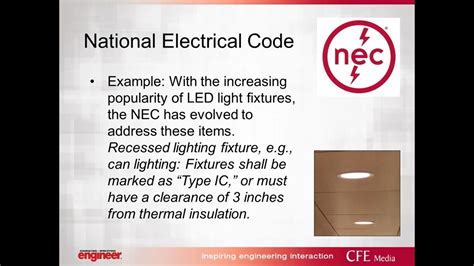Lighting Codes Guidelines And Standards Youtube
