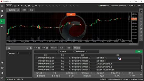 58 循环跳转语句 Ctrader软件量化交易编程教程 Youtube 58 循环跳转语句 Ctrader软件量化交易编程教程 Youtube