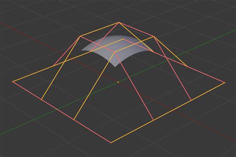 Introduction Blender 4 3 Manual