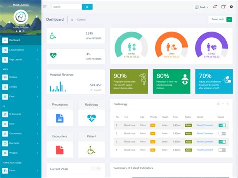 Medi Bootstrap Admin Web App Templates With Ui Framework