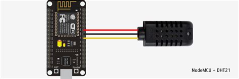 Умный дом на Raspberry Pi и Arduino Блог Perfecto Web