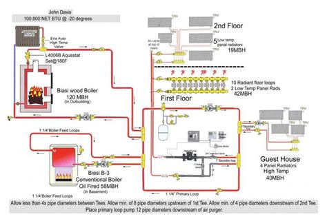 Rheem Combi Boiler Piping Schematic