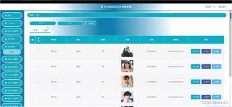 Javaphpnodejspython基于web的医院门诊管理系统【2024年毕设】 Csdn博客