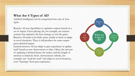 Powerpoint Assignmentpptxpptxhsjssjsjsj Ppt
