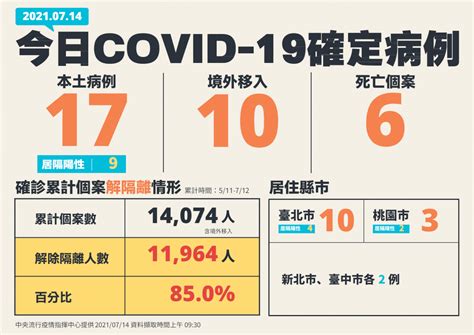 境外移入增 陳時中：因各國疫情升溫 會持續觀察 新聞 Rti 中央廣播電臺