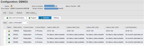 Sap Monitoring Including Slt Monitoring