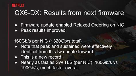 AMD S EPYC CPUs Push Netflix Server Bandwidth To Gbps Tom S Hardware