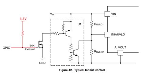LMZ34002 Controlling INH Pin To Power ON LMZ34002 With Output Disabled Power Management Forum