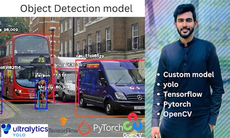 Train Object Detection Modelobject Detection Voice Feedback Deep