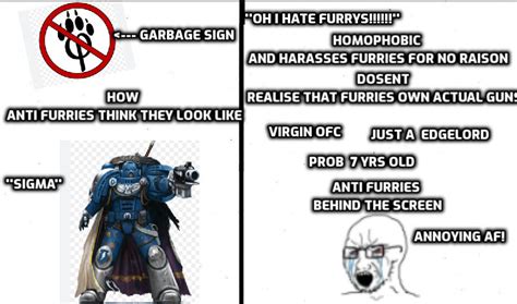 Anti Furries Be Like By Shellclamthe2st On Deviantart