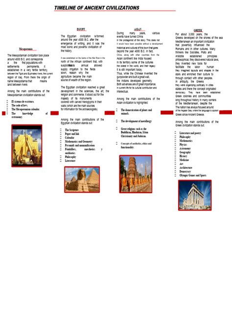 Timeline Of Ancient Civilizations Pdf Mesoamerica Mesopotamia
