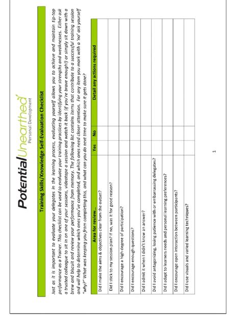 Self Evaluation Checklist Pdf