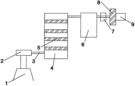 一种工业废气净化装置的制作方法