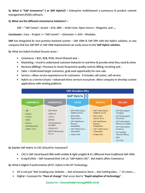 1 Hybris Intro Pdf Pdf E Commerce Customer Relationship Management