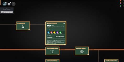 Dyson Sphere Program Best Sphere Design