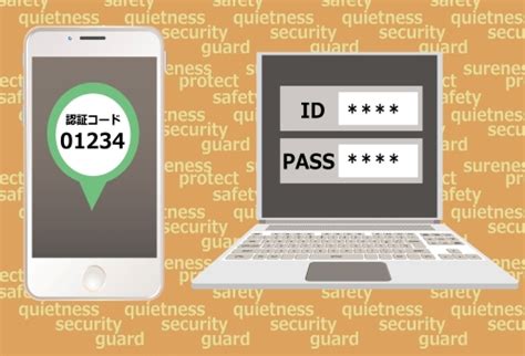 what is 3d secure authentication and how does it work