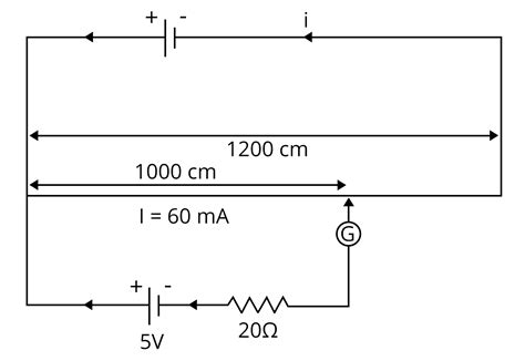 Current Electricity Chapter For JEE Main Physics