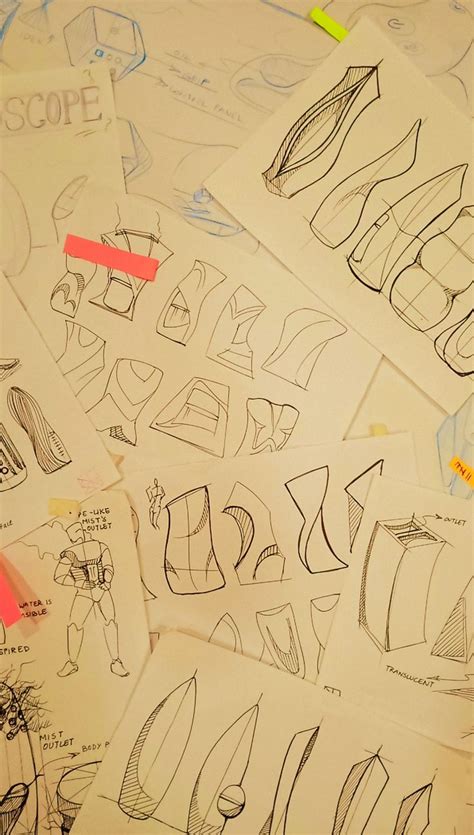 Creative Ideation Process For Industrial Design Elegant Sketchbook