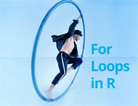 T Test In R Tutorial And Uitleg Van Paired En Independent T Test