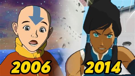 Evolution Of Nickelodeons Avatar Games Youtube