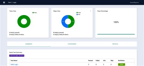 Extent Reports With Screenshots In Selenium Lvjayasinghe