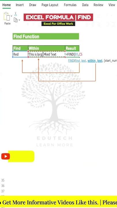 How To Find Specific Text In Excel Excel For Beginners Excel