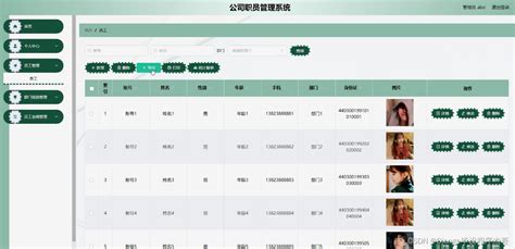 Nodejs毕业设计公司职员管理系统（express附源码） Csdn博客