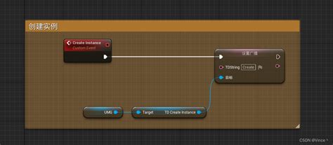 Ue 53 Mvvm 蓝图向ue5 Mvvm Csdn博客 Ue 53 Mvvm 蓝图向ue5 Mvvm Csdn博客