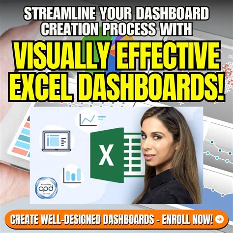 Randy Austin On Linkedin Exceldashboards Datavisualization