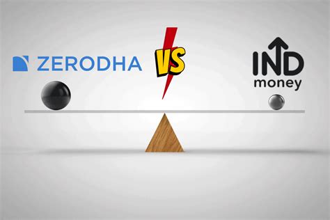 Indmoney Vs Zerodha Charges Less Brokerage And Safe