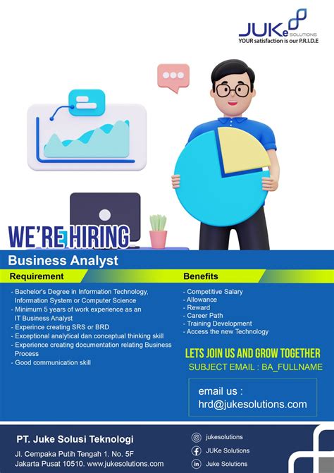 Dwi Astari Prabandari On Linkedin Hiring Businessanalyst Teknologi