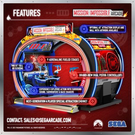 Sega Amusements International Ltd On Linkedin Missionimpossible Arcade Arcadegame Game