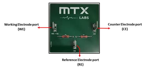 Note To Calibrate A Medpstat With Mtx Labs Mini Dummy Cell Mtx Labs Electrochemical Devices
