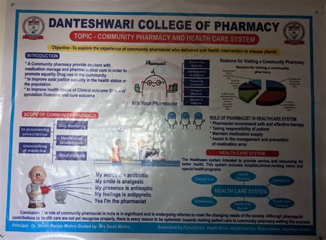 Poster Presentation By Students Danteswari College Of Pharmacy