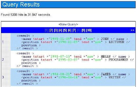 Temporally Grouped Model Variable Approach With Reference To The Download Scientific Diagram