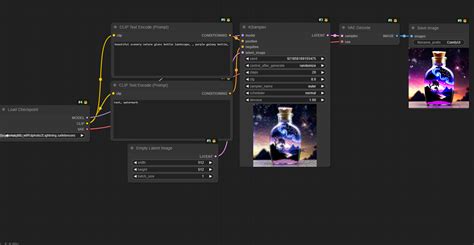 Text To Image Workflow Comparison ComfyUI Vs Pixelflow