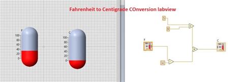 how to use debugging tools in ni labview the engineering knowledge