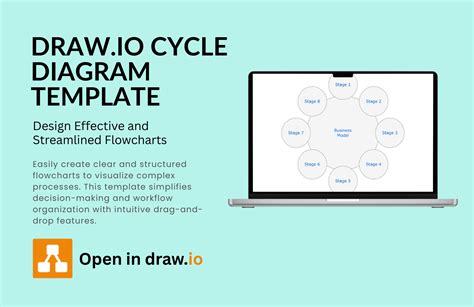 Page 2 Free Cycle Diagram Templates Editable And Downloadable