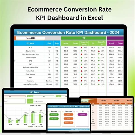 Digital Marketing Kpi Dashboard In Excel Next Gen Templates