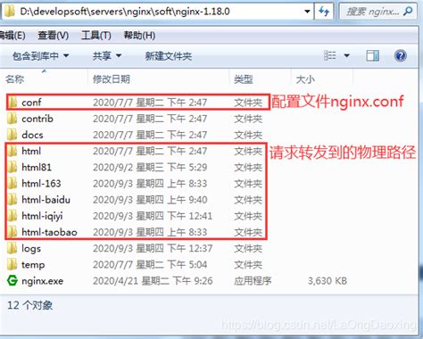 本地windows系统,hosts劫持、nginx配置请求转发hosts 劫持 Csdn博客 本地windows系统,hosts劫持、nginx配置请求转发hosts 劫持 Csdn博客