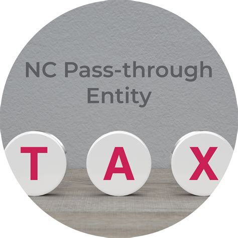 Nc Pass Through Entity Tax And How It Impacts Individual Nc Resident