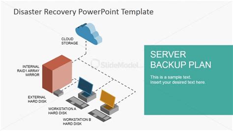 Server Backup Plan Powerpoint Diagram Slidemodel