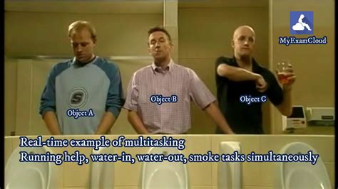 Real Time Example Of Multitasking Myexamcloud Fun Tv