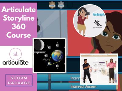 An Interactive E Learning Course Created In Articulate Storyline SCORM Upwork