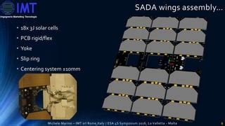 Innovative Solar Array Drive Assembly For Cubesat Satellite Pdf