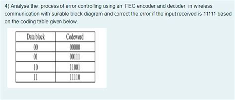 Analyse The Process Of Error Controlling Using An Chegg