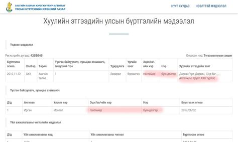 БАРИМТ УИХ ын гишүүн А Сүхбатын хамаарал бүхий компани ЖДҮХС гаас 800 сая төгрөгийн зээл авжээ