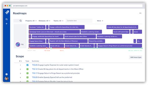Agile Project Management For Software Teams Atlassian