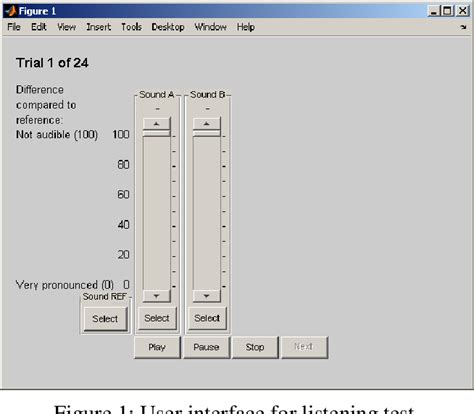 Figure 1 From An Auralization Model For Structure Borne Tyre Noise