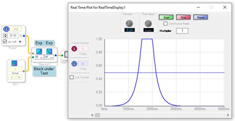 Clickless Sw Slew Volume Control Specification Details Qanda Sigmadsp